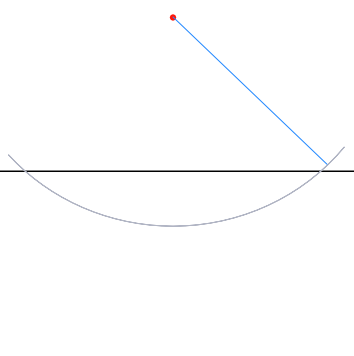 construction_perpendicular_point.html