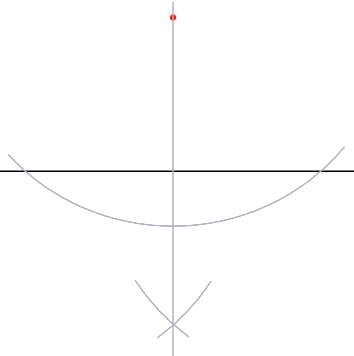 construction_perpendicular_point.html