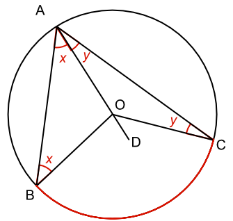 circle_theorems_subtended_angles.html
